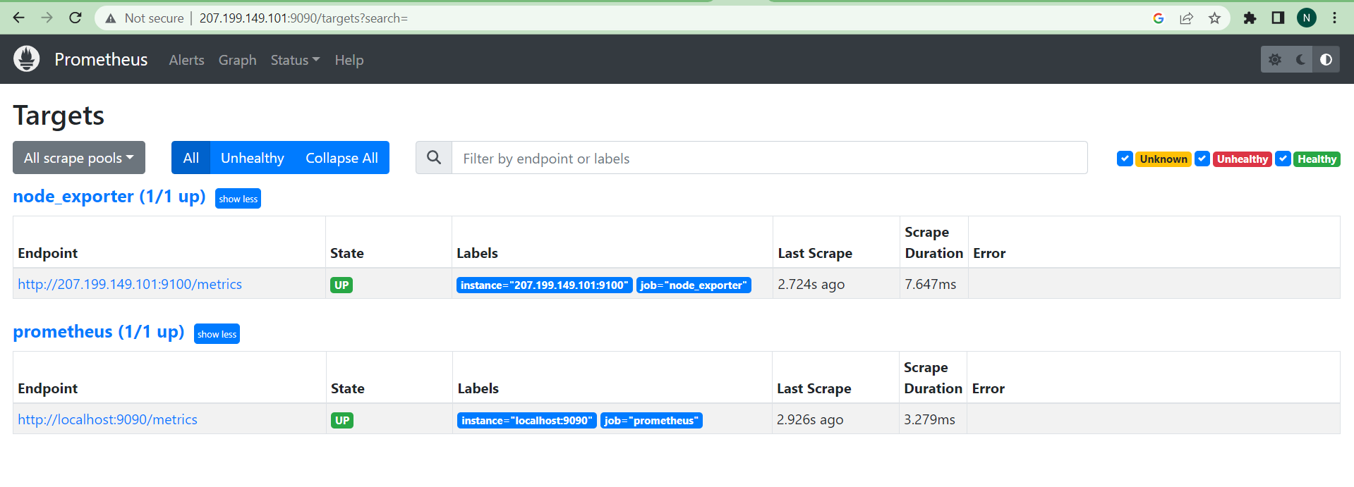 How to use prometheus to monitor your CentOS 7 server – IDrive® Compute